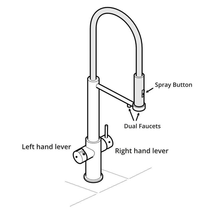 How it Works – SeltzaTap